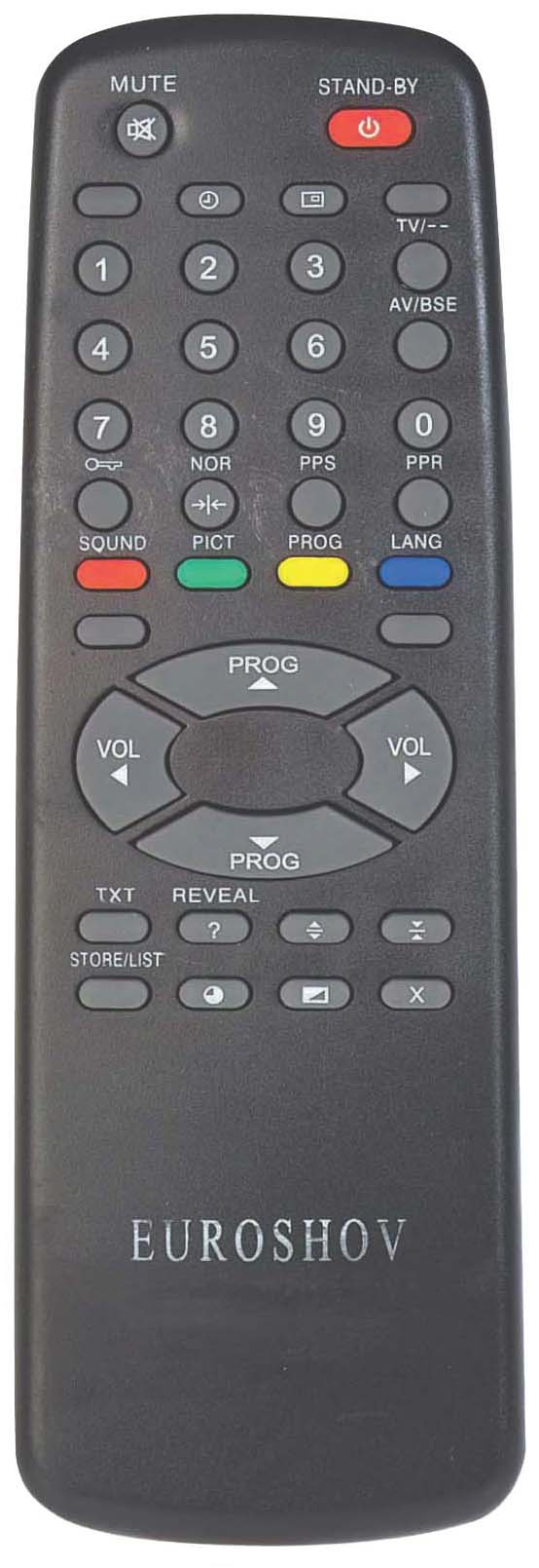 Alfa Electric Далечинско за ТВ NEO ZKF-33B RC-025 | Најголема онлајн продавница во Македонија ...