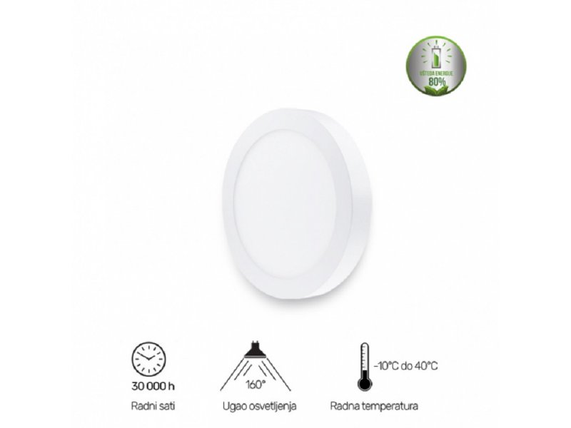 BBLINK LED panel N/Z KNC5-12W 4000K | Online prodaja | Ananas