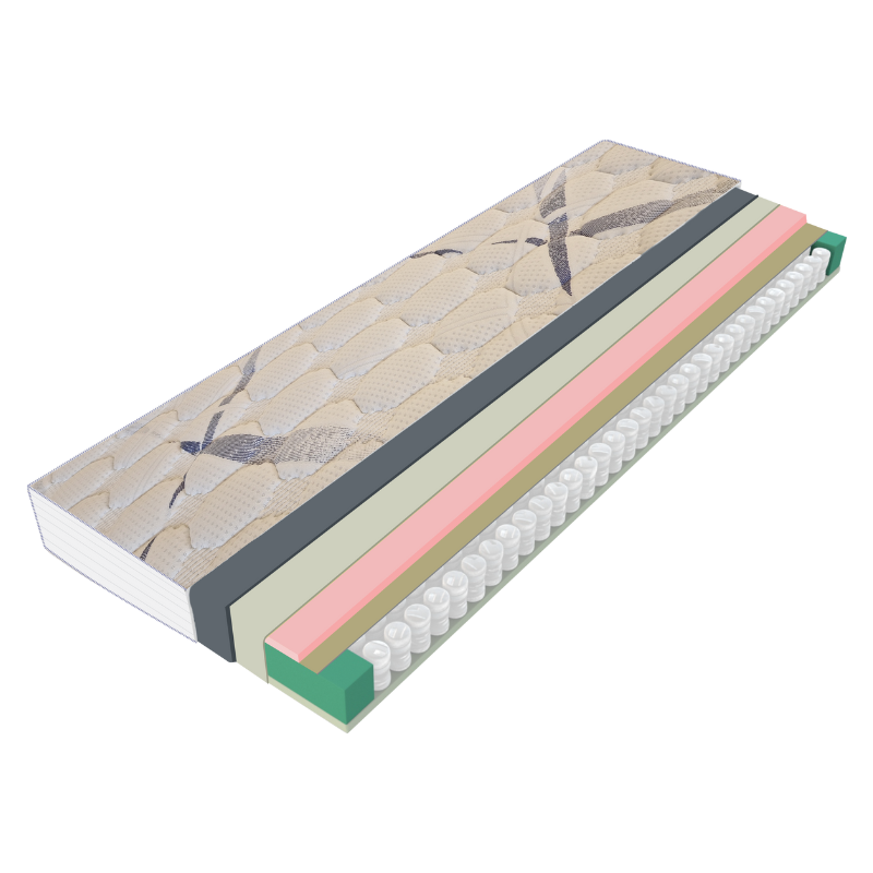 Bonneli Dušek Demetra, 90x200 cm | Online prodaja | Ananas