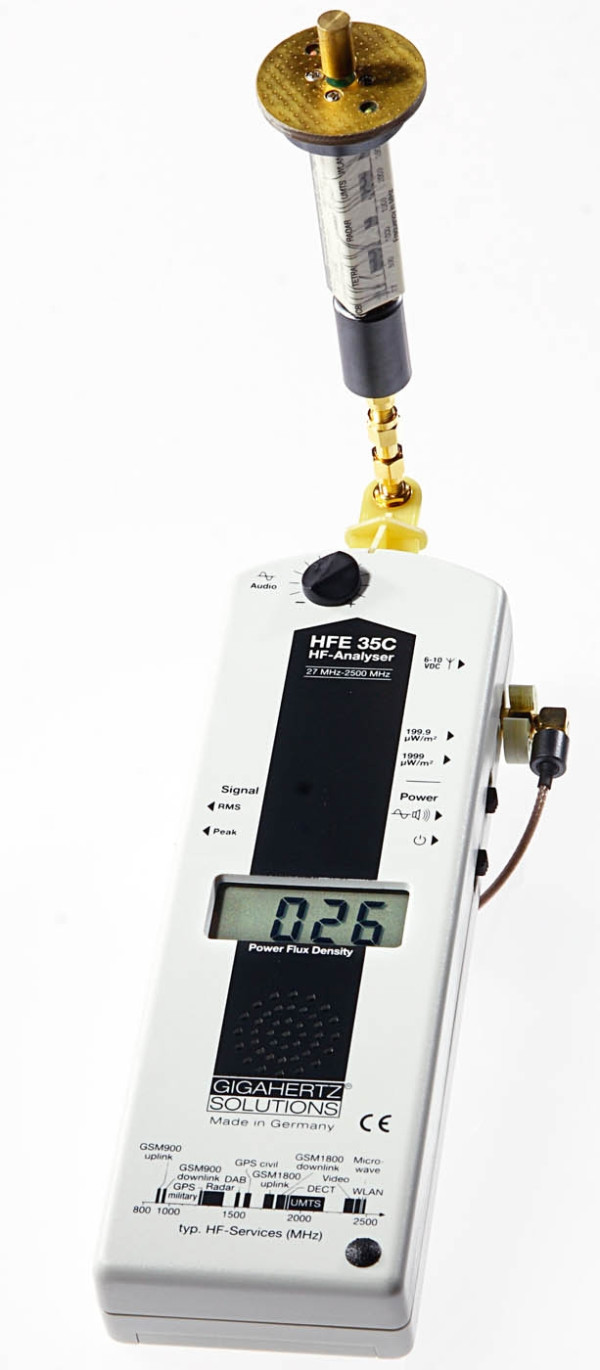 GIGAHERTZ SOLUTIONS Merač izloženosti HFE35C HF Analyser Kit | Online ...